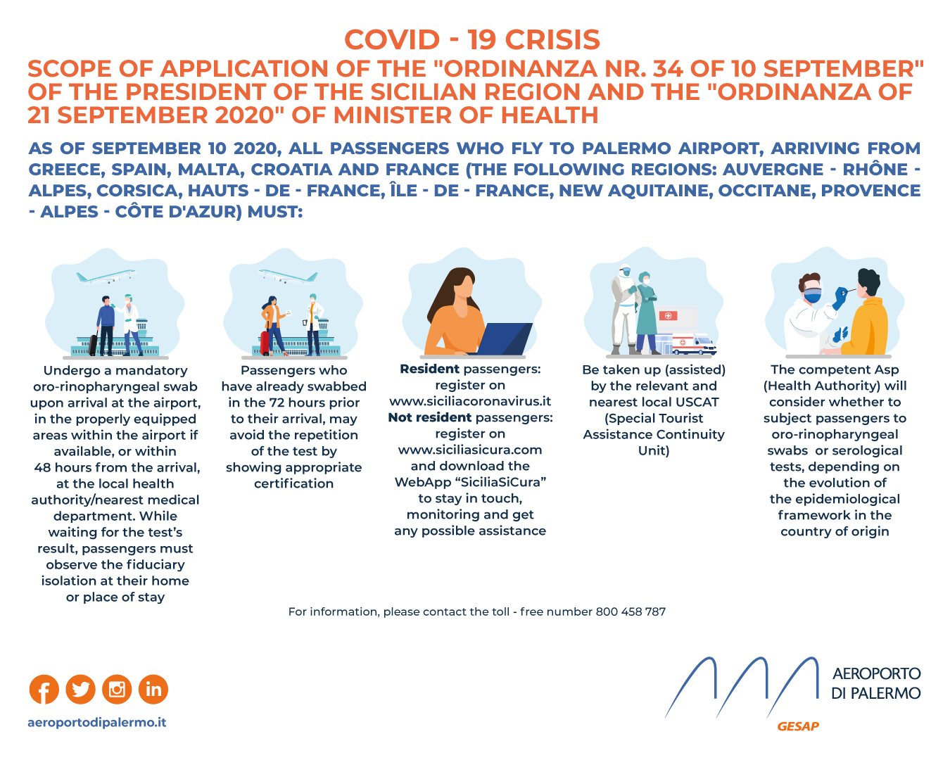 Home - Aeroporto di Palermo